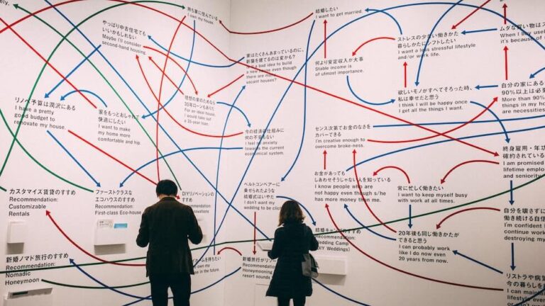 IMC plan là gì? Các bước để vẽ IMC plan? (+Template mẫu) - Tự học ...